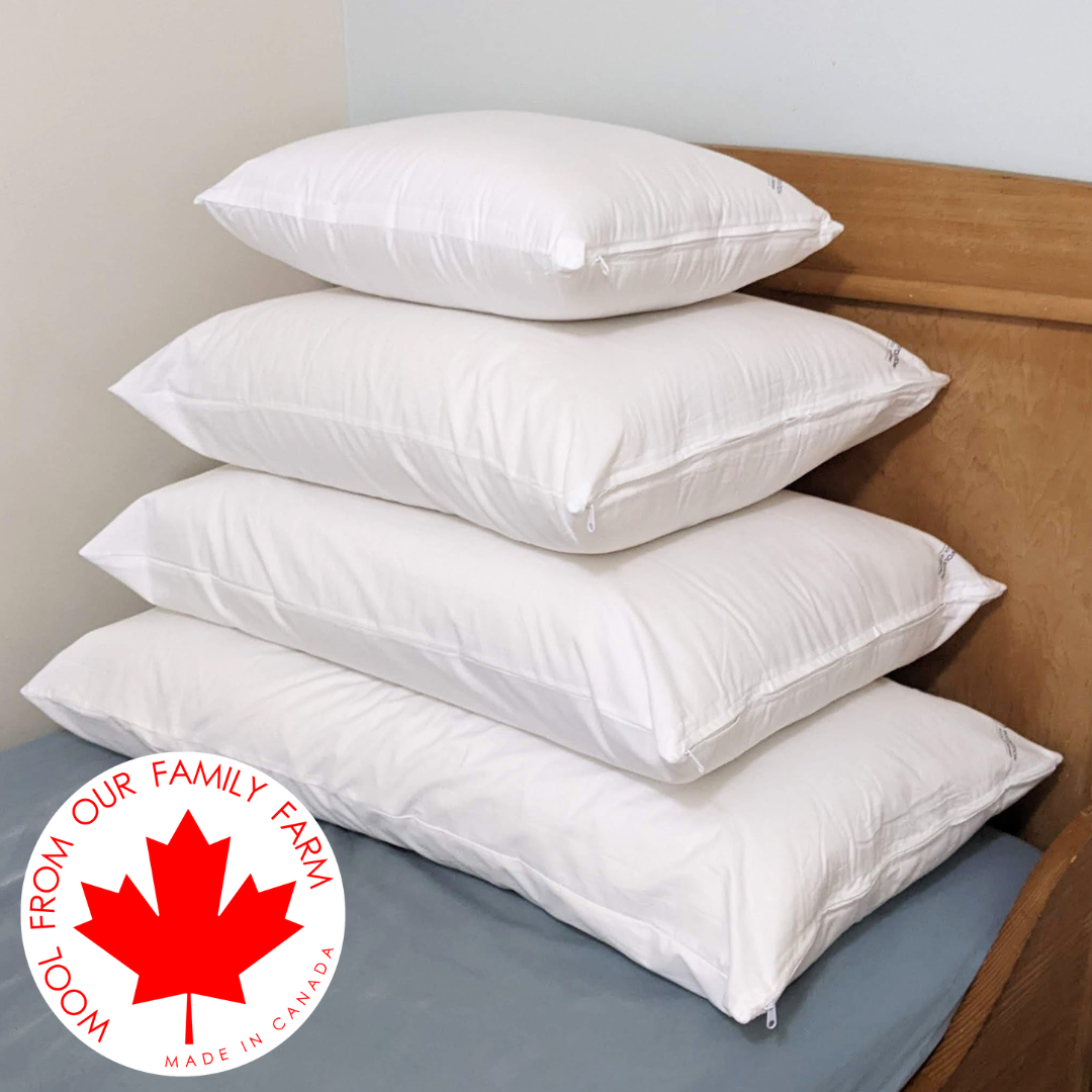 Why Wool? | Natural, Sustainable Canadian Fibre Benefits – Revolution ...